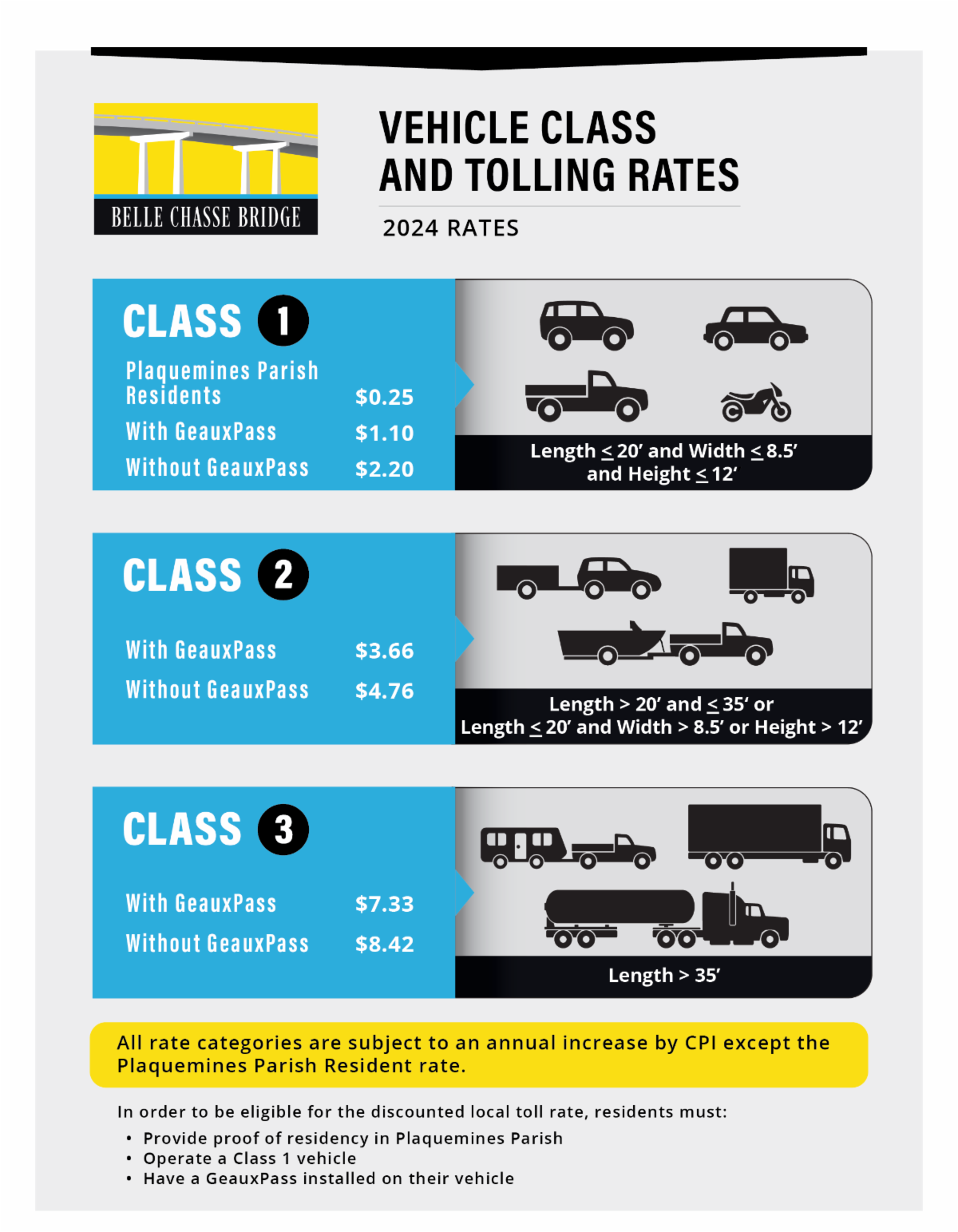 For more information on GeauxPass, please contact the Customer Service ...